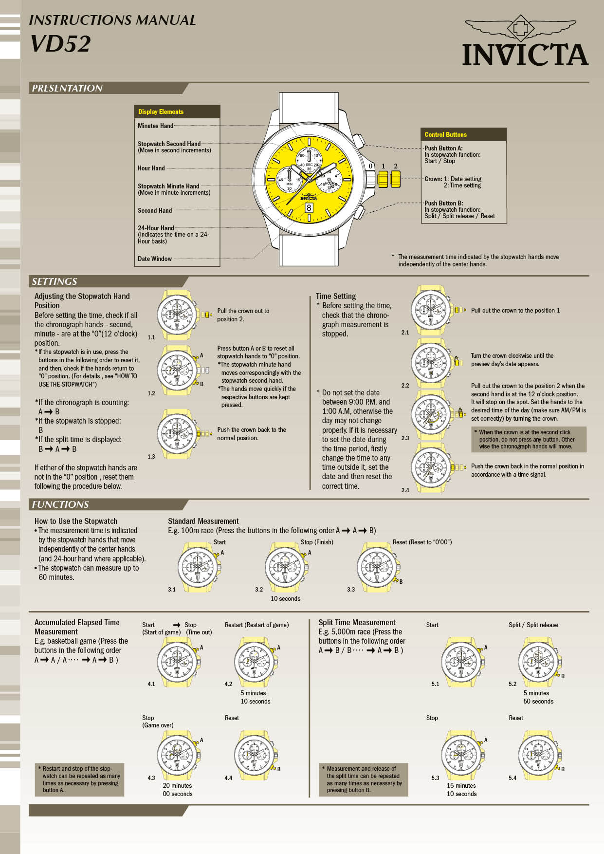 Specialty model 1270 | InvictaWatch.com