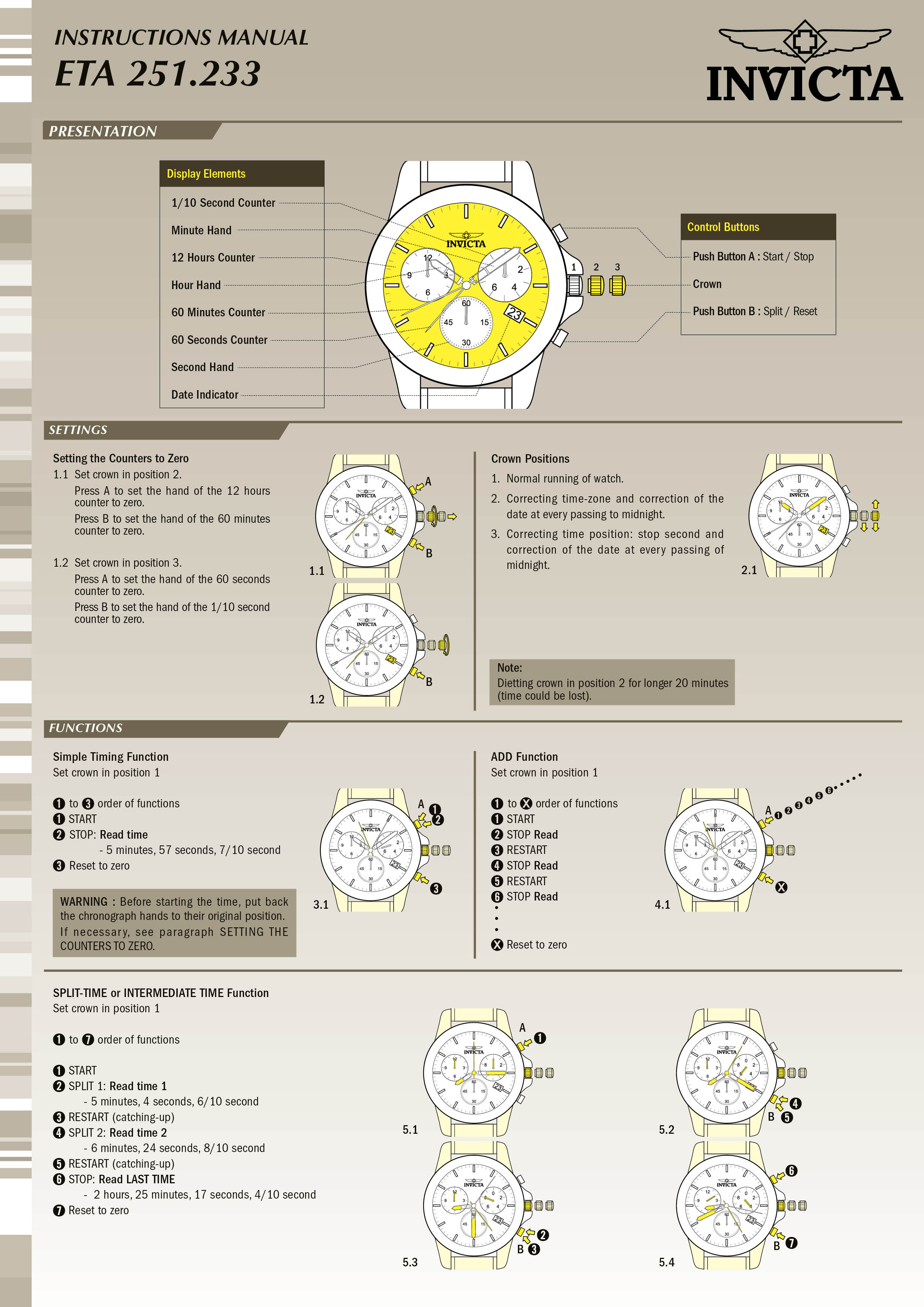 Reserve model 12727T | InvictaWatch.com