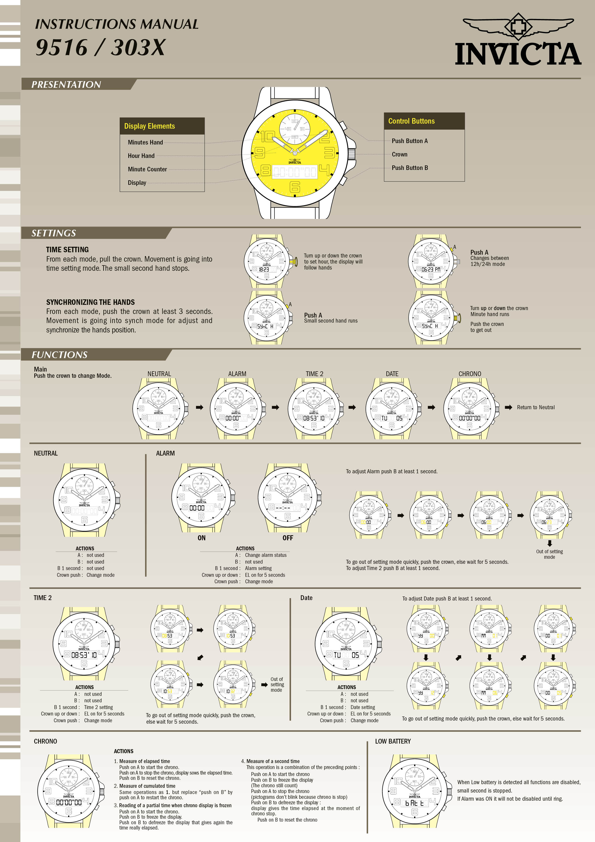 Pro Diver model 12473 | InvictaWatch.com